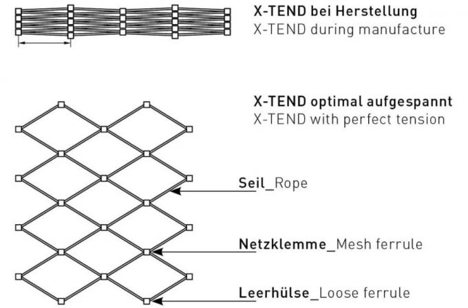 Ferrule Diamond Fencing Wire Mesh Flexible SUS304 SUS316 For Stair Railing