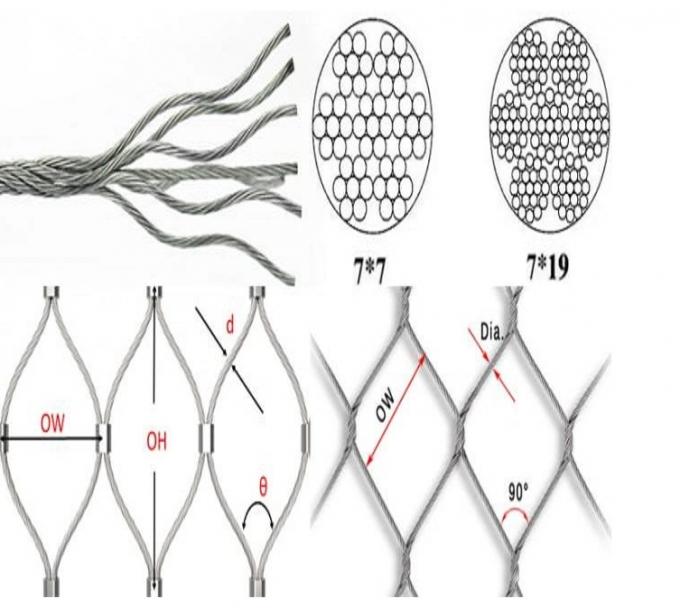 Flexible Stainless Steel Cable Netting , Ferrule Rope Mesh For Birds ...